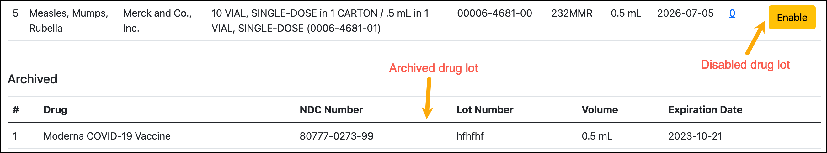 Manage drug lots